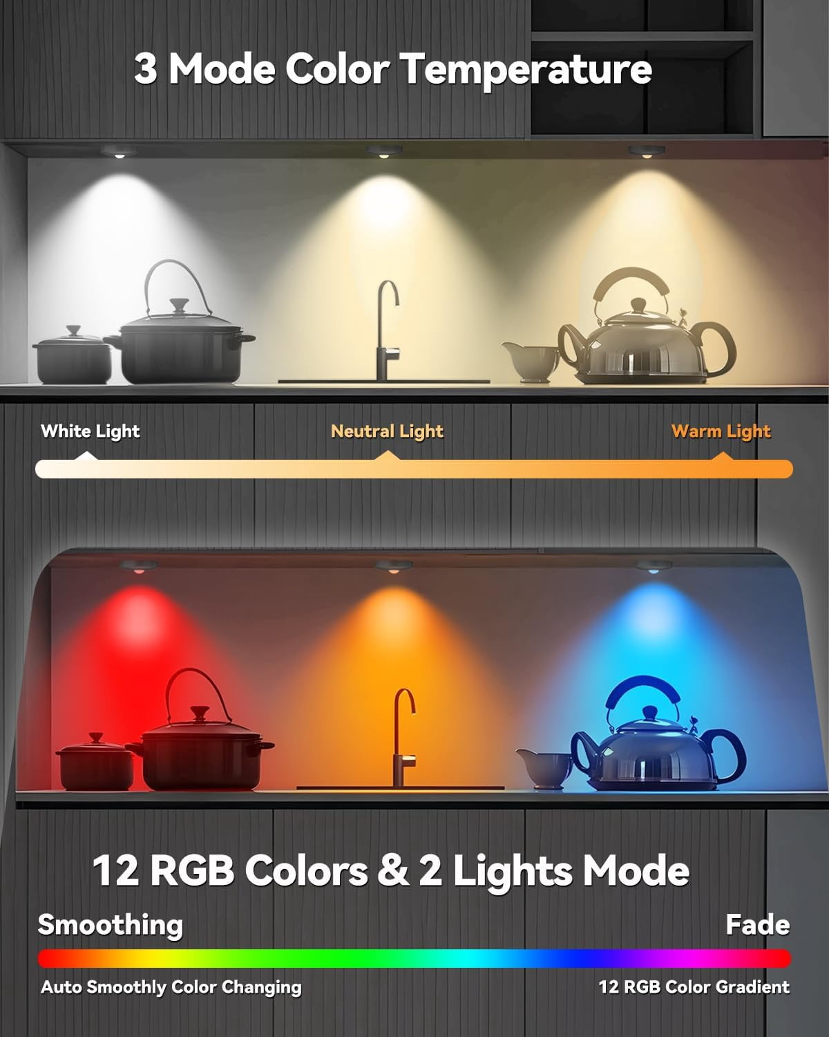 RRDWQ-Rechargeable RGB Puck Lights with Remote Control, 1500mAh Battery ...