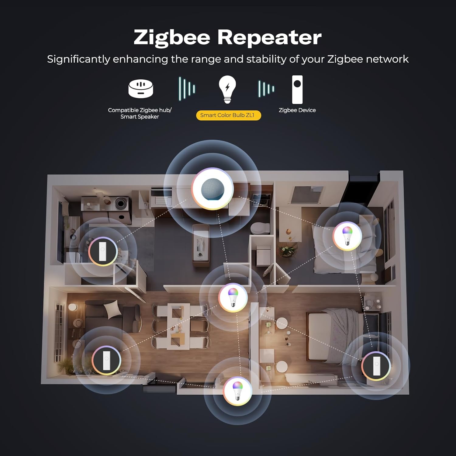 RRDWQ-Smart Color Bulb ZL1,Zigbee hub Required,Compatible with Home Assistant(ZHA&Z2M ...
