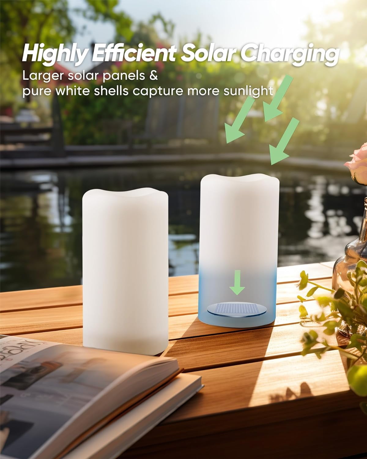 RRDWQ-Solar Candles Outdoor Waterproof, Rechargeable Candles, Solar ...