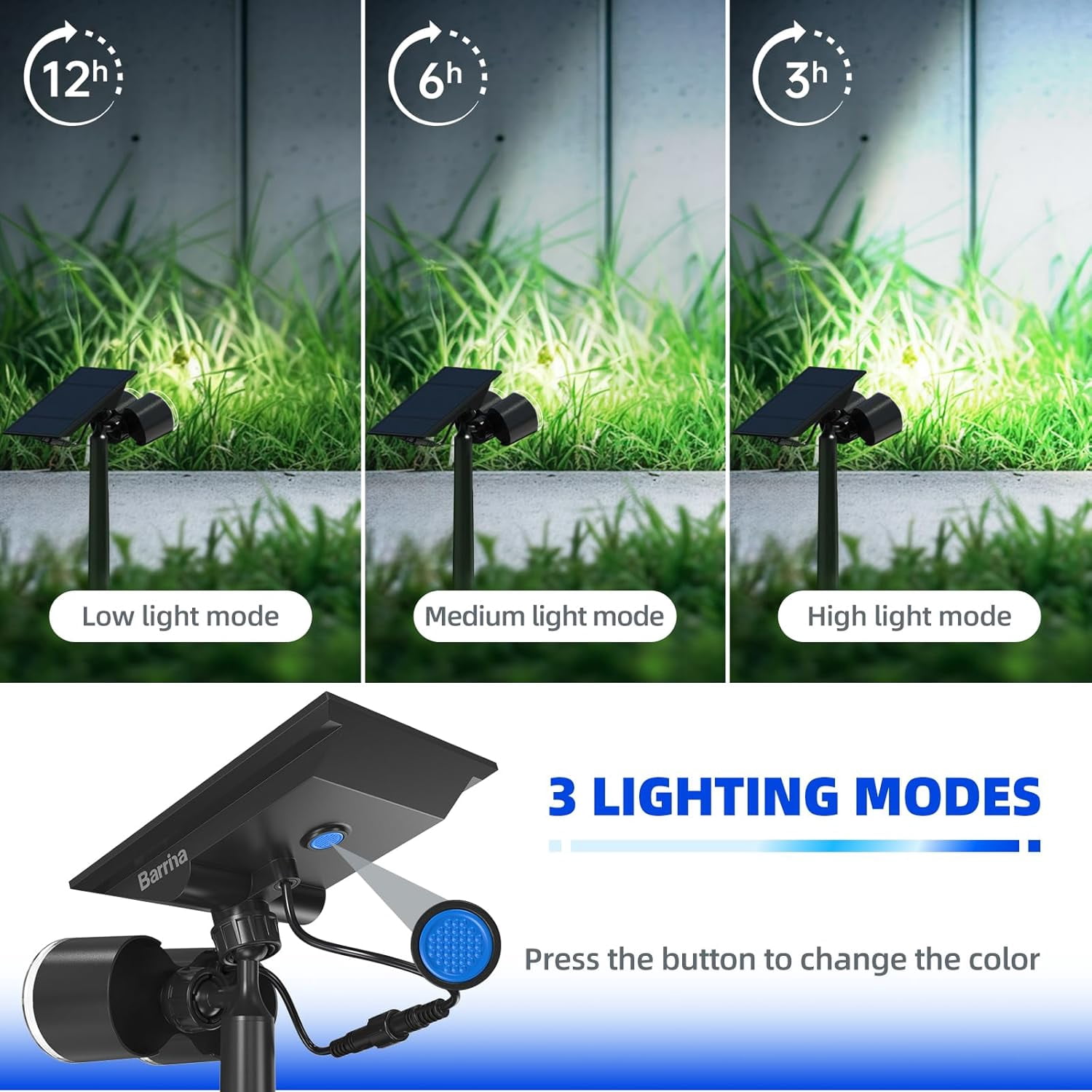 RRDWQ-Solar Spot Lights Outdoor, 360° Horizontal Adjustable, 24 LEDs ...