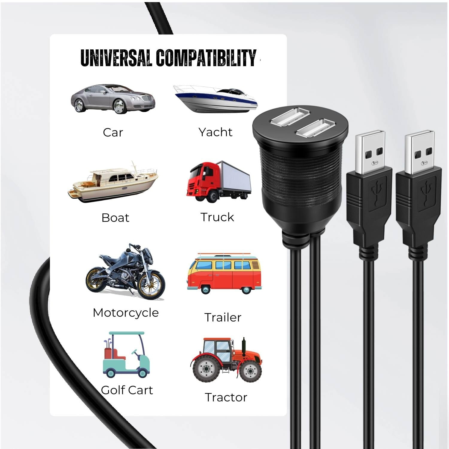 RRDWQ-TNP USB Flush Mount Cable - Dashboard Panel Dash Mount 2 Ports ...