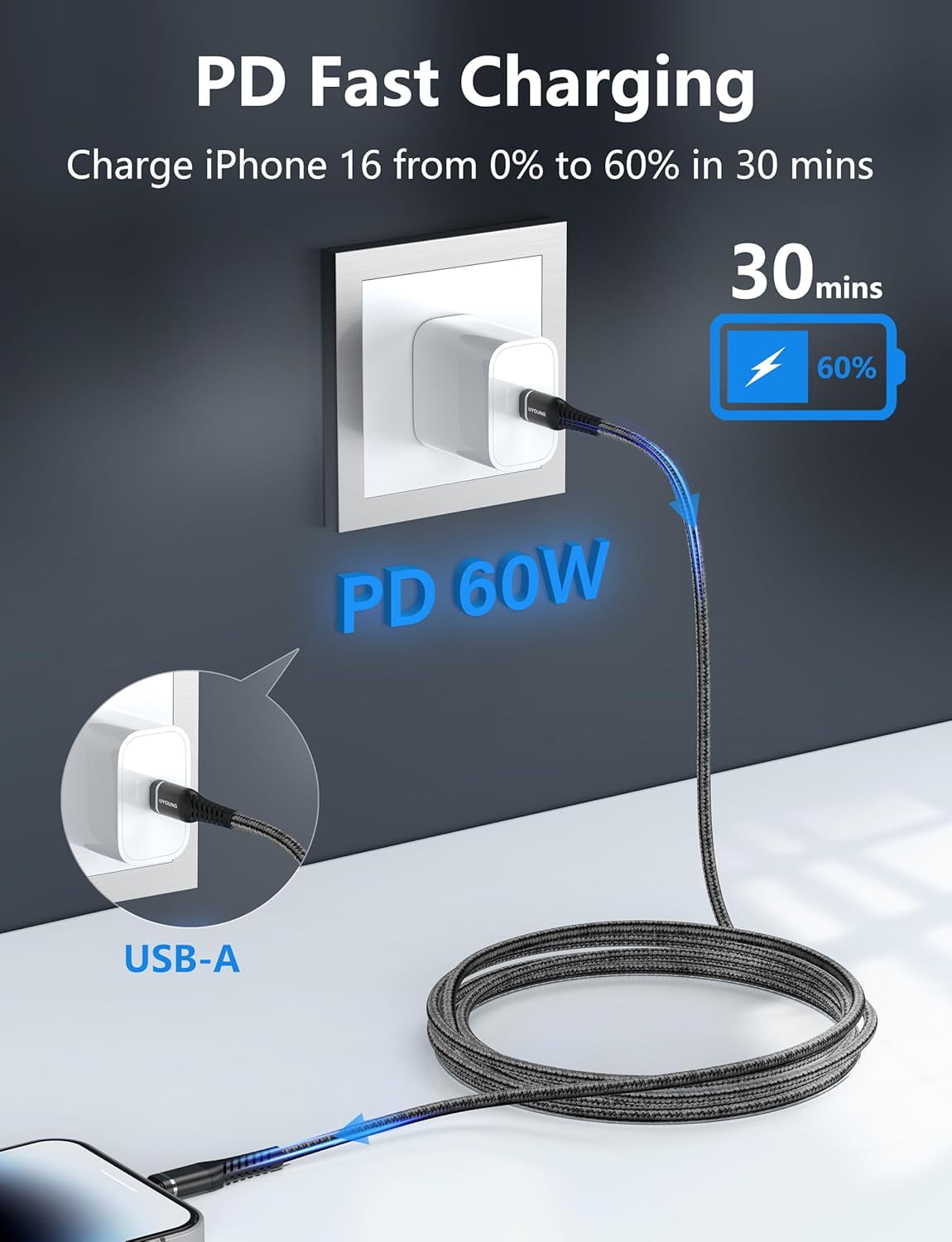 RRDWQ-USB to USB C Cable [60W, 6FT 2Pack] Type A to Type C Charger Cord ...