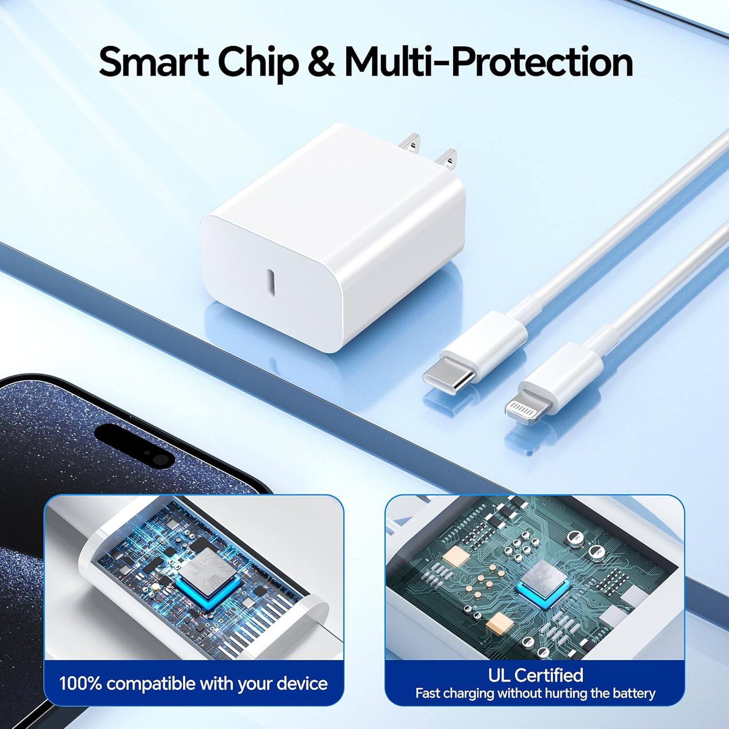 RRDWQ-for i Phone Charger, [MFi Certified] 20W USB C Fast Charger with ...