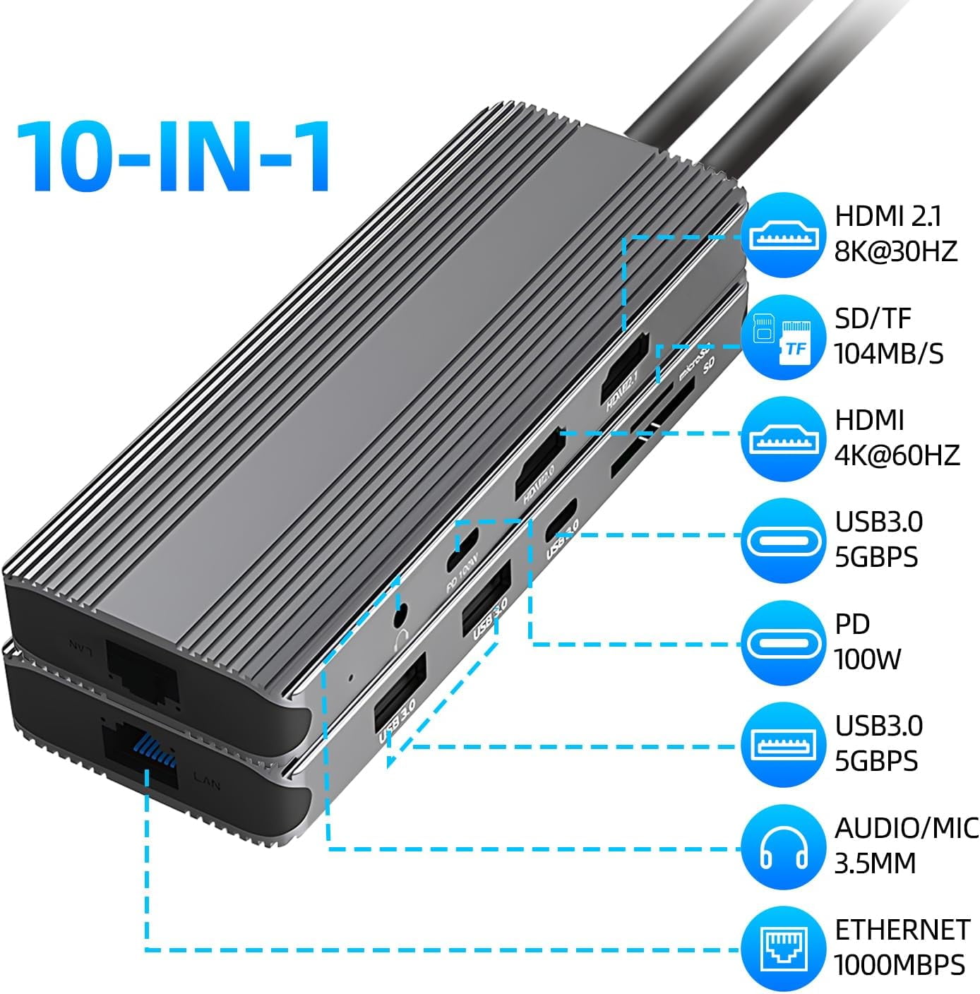 RREGER-10-in-1 USB-C Docking Station with Dual 8K HDMI, 5Gbps USB 3.0 ...