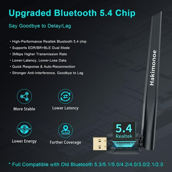 RREGER-100-150M Long Range Bluetooth 5.4 Adapter for PC, Wireless USB ...