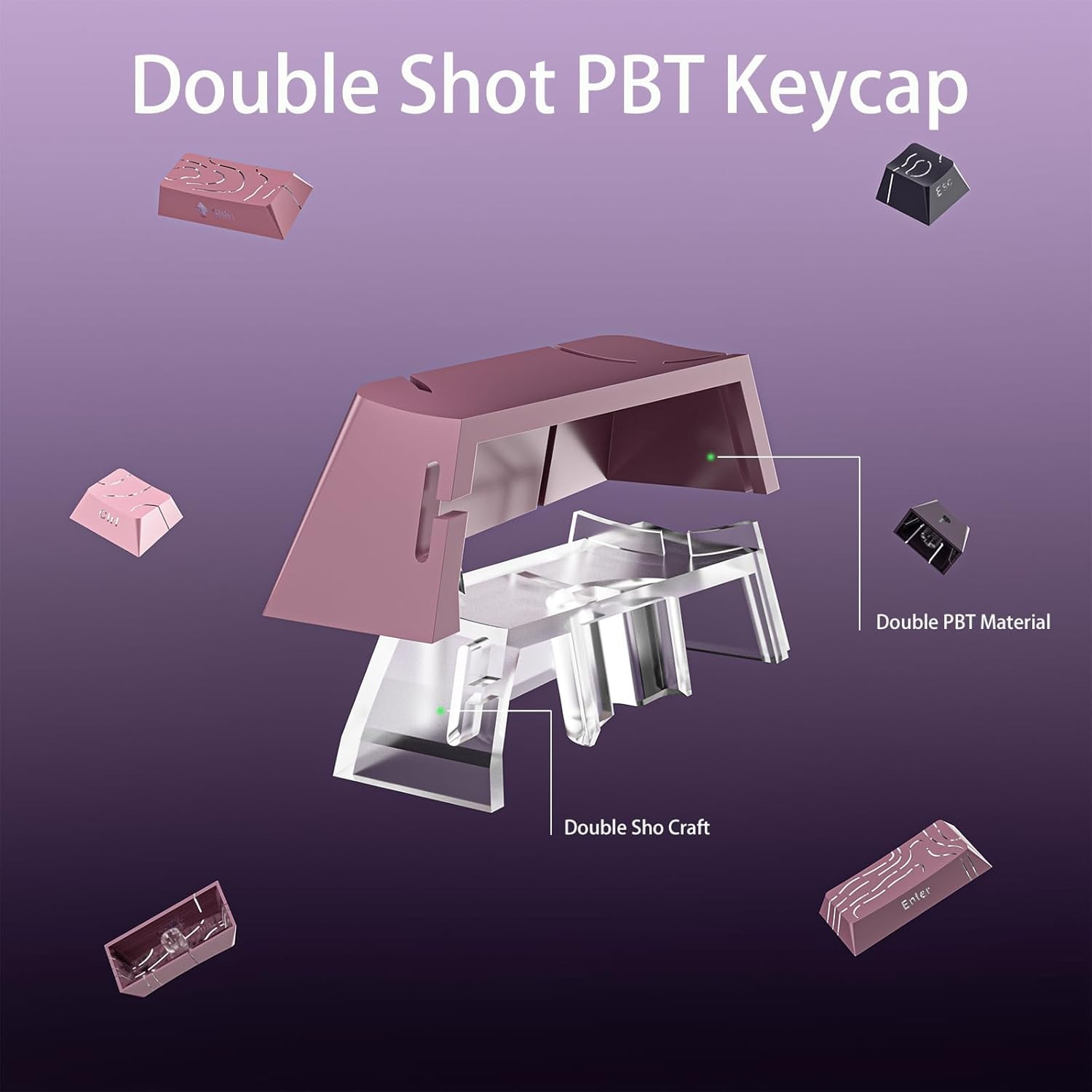 RREGER-135 Key Shine Through PBT Keycaps - Black Pink Double Shot Side ...
