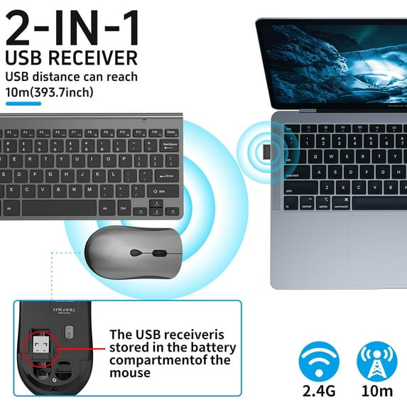 RREGER-2.4G Wireless Keyboard and Mouse Compact Keyboard Mini Portable ...