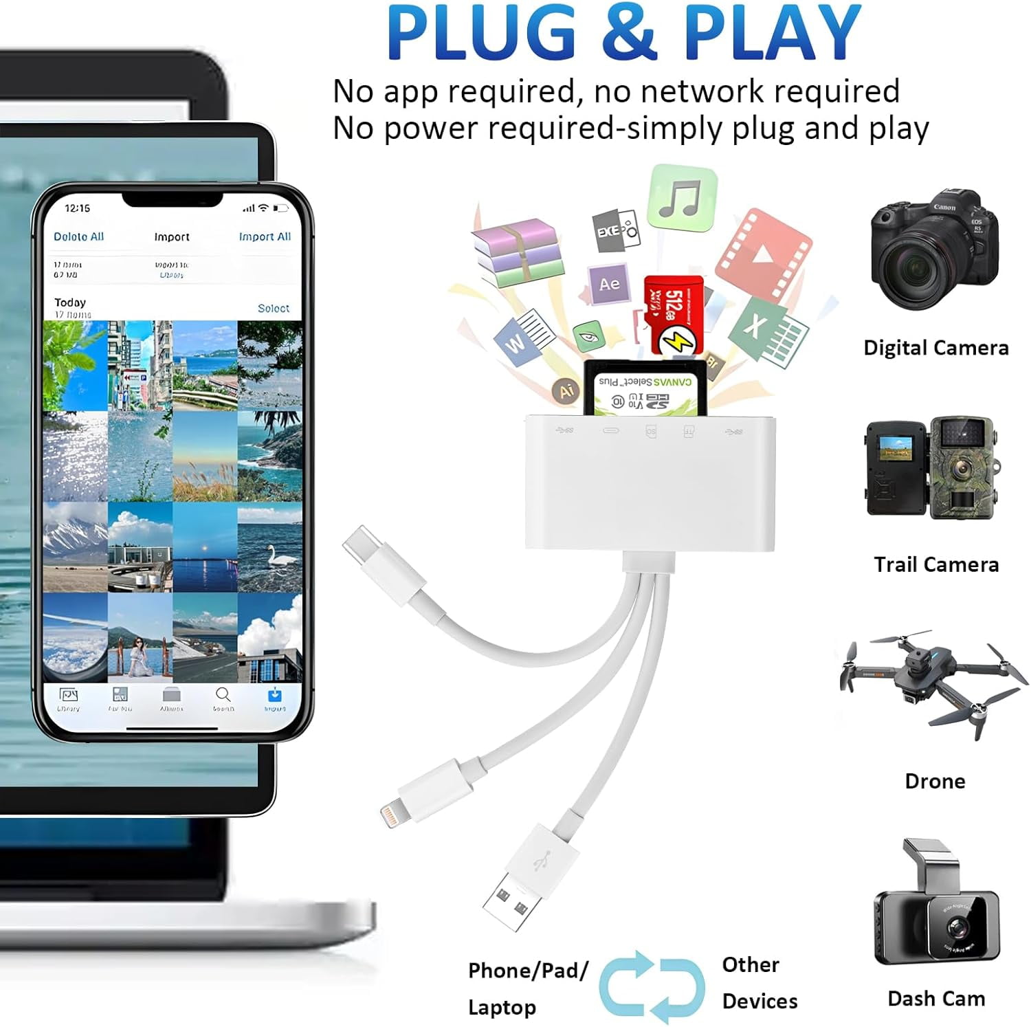 RREGER-5-in-1 Memory Card Reader, MFi Certified Type C Adapter for Mac ...