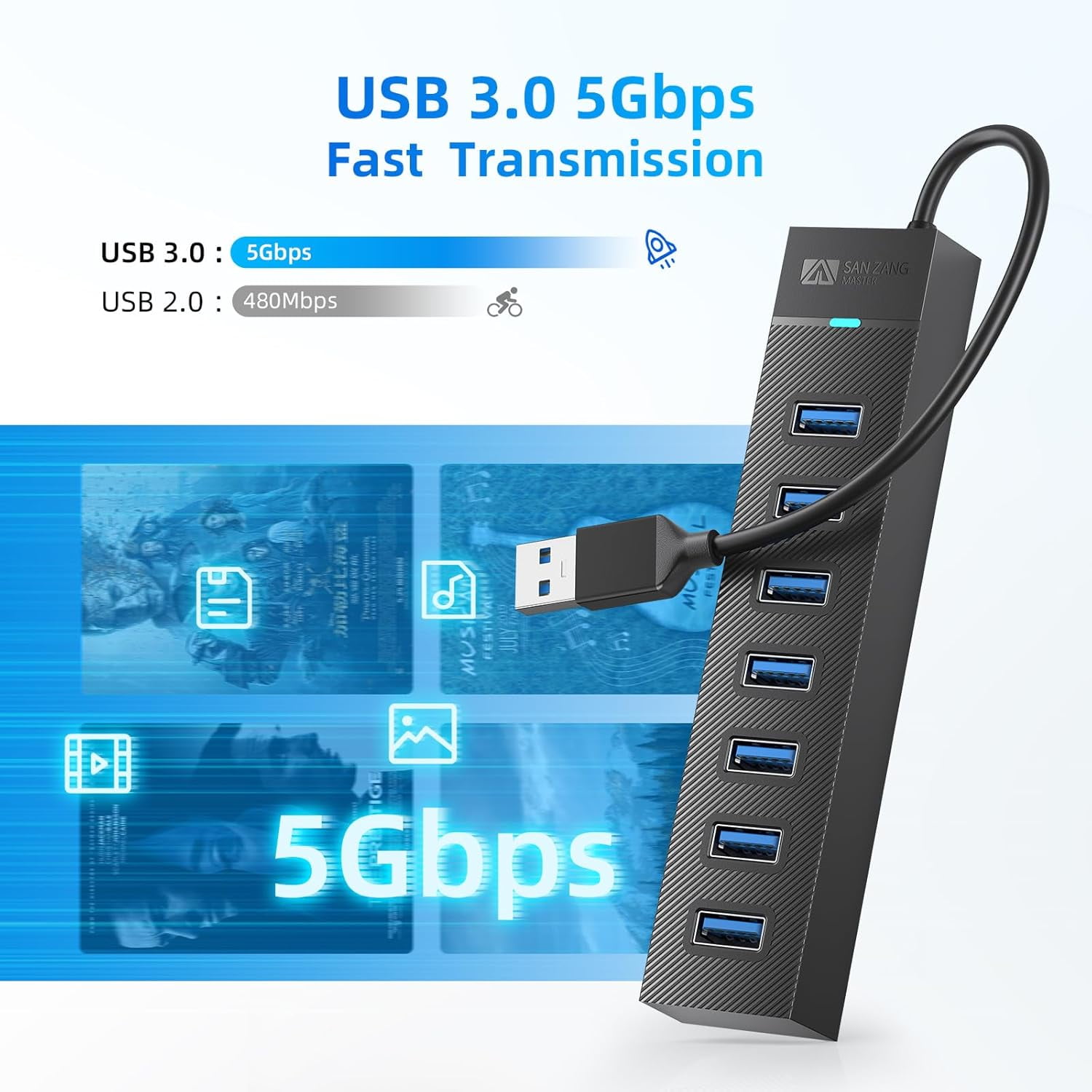 RREGER-7 Port Hub 15CM USB Hub 3.0 USB Hub Extender for PC, Laptop ...