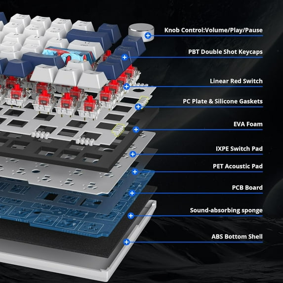 RREGER-75 Percent Keyboard Gasket-Mounted with Sound Absorbing Pads, 82 ...