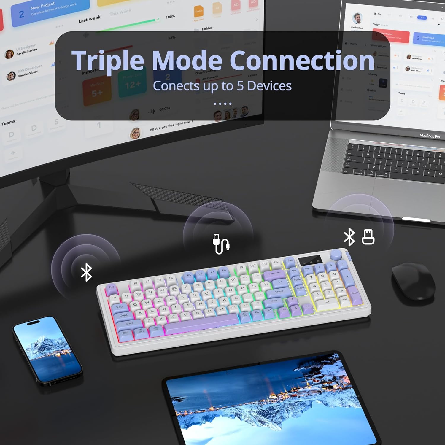 RREGER-96% Membrane Keyboard Wireless, 100% Quiet Mechanical Feeling ...