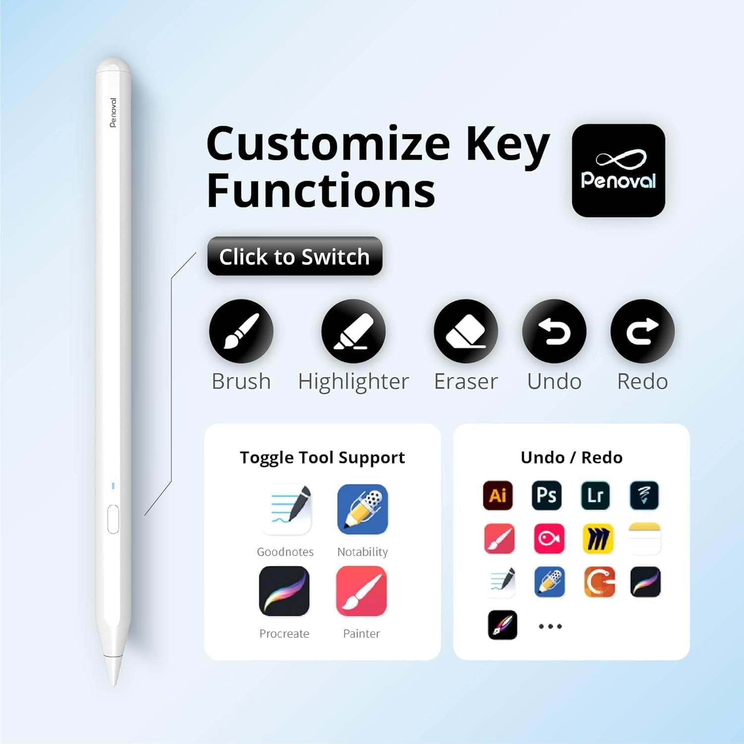 RREGER-A8 Stylus Pen for iPads Active with Palm Rejection,Tilt ...
