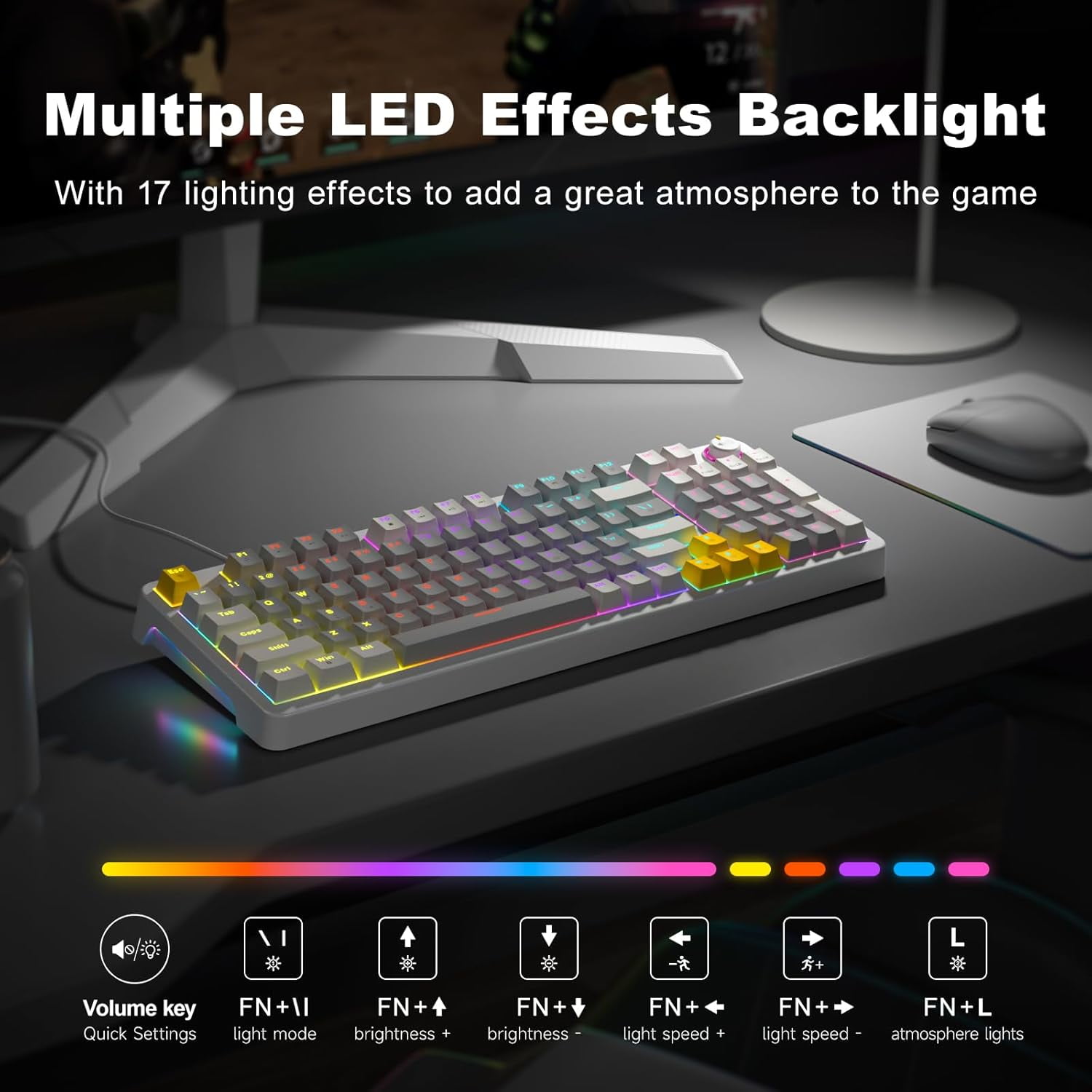 RREGER-AK96 Mechanical Gaming Keyboard, Full Keys LED Backlit ...