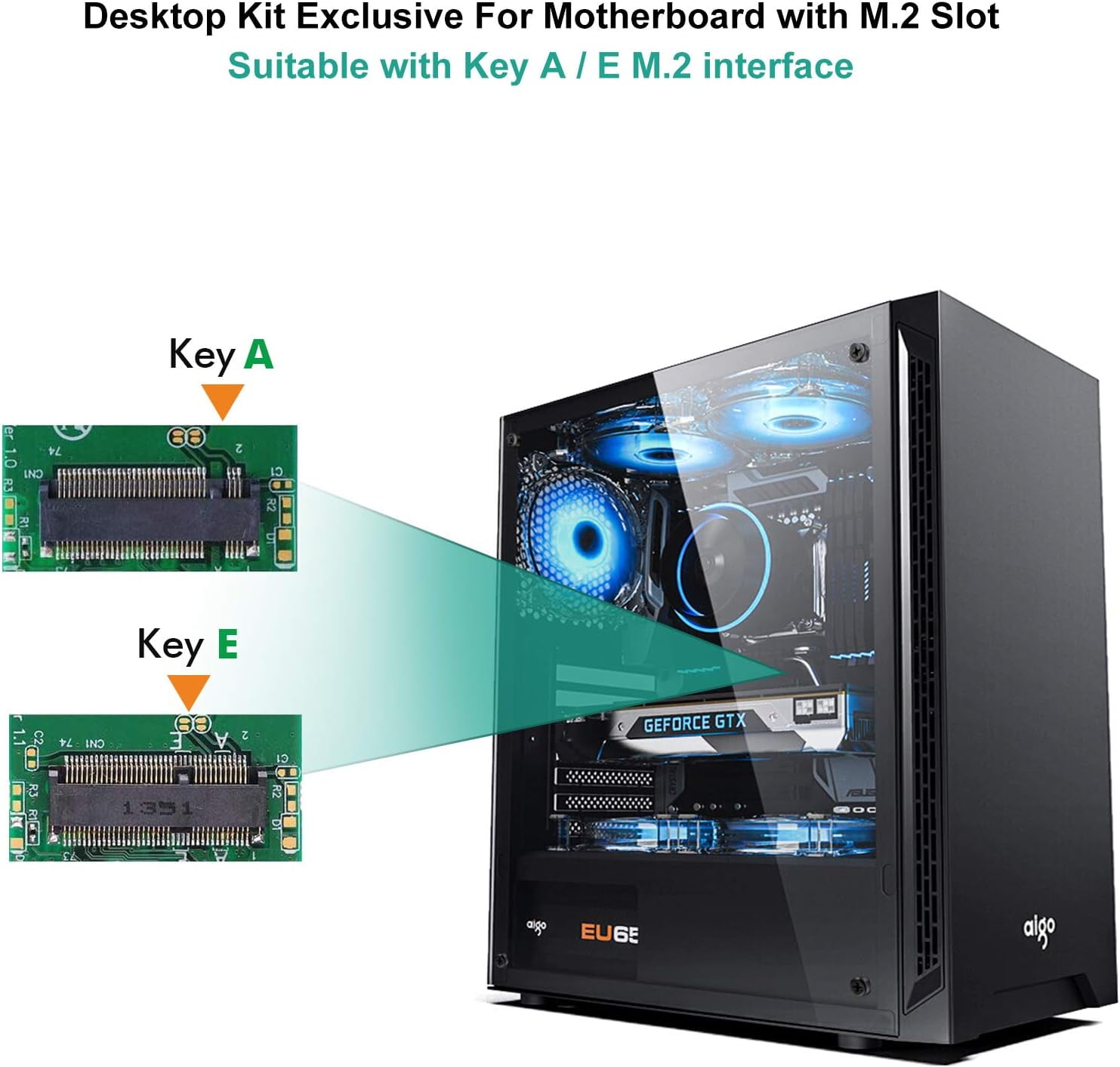 RREGER-AX210 WiFi 6E Desktop Kit, Expand to Tri-Band 6GHz/5GHz/2.4GHz M ...