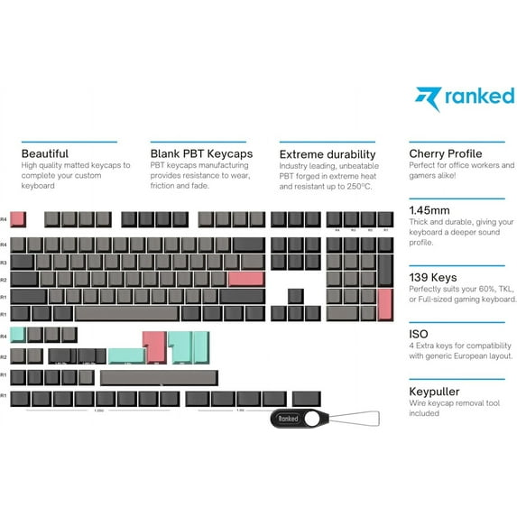 RREGER-Blank Premium Keycap Set | 1.4 mm Thick PBT | Cherry Profile for ...