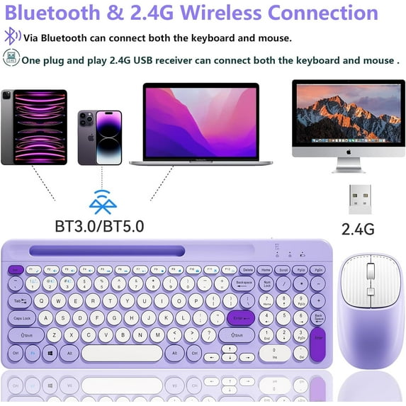 RREGER-Bluetooth Keyboard and Mouse Wireless, Multi-Device Rechargeable ...