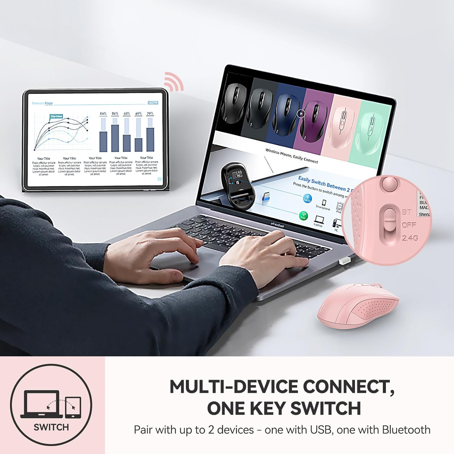 RREGER-Bluetooth Mouse, 4000DPI Wireless Mice for Laptop 2-in-1(BT 5.0 ...