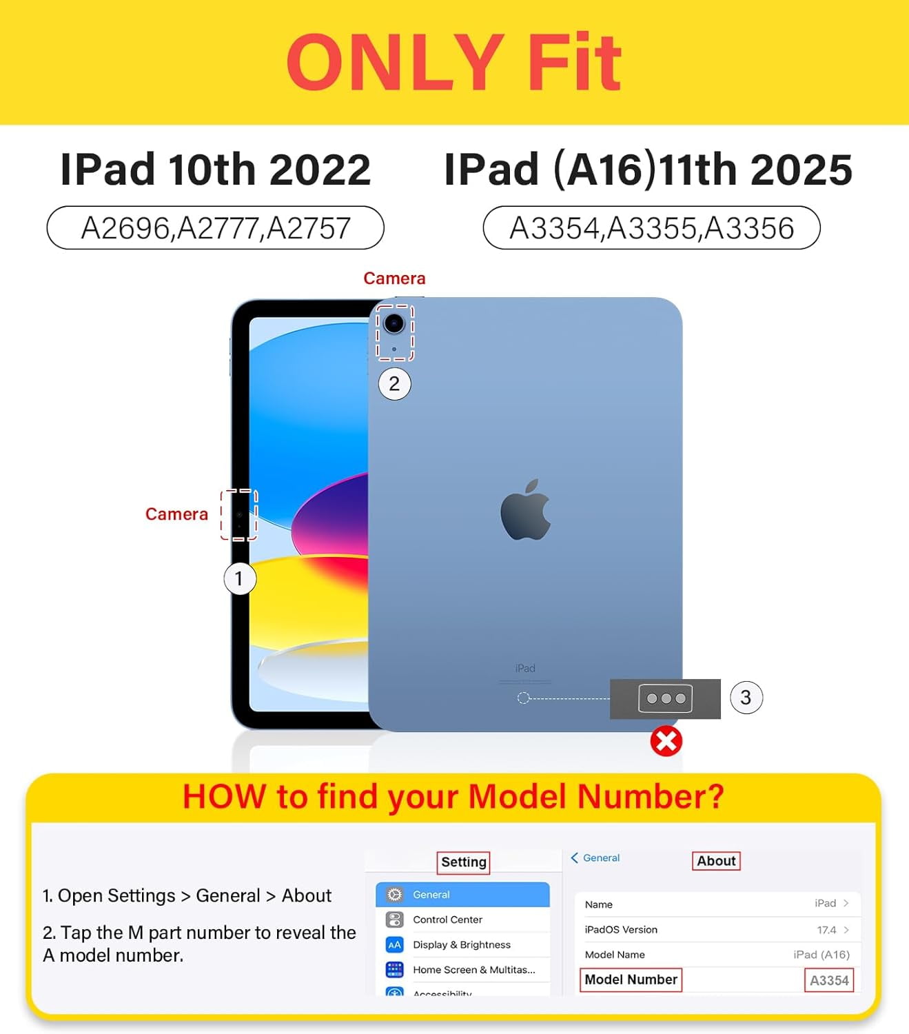 RREGER-Case for iPad (A16) 11th/10th Gen with 8+ Viewing Angles, DIY ...