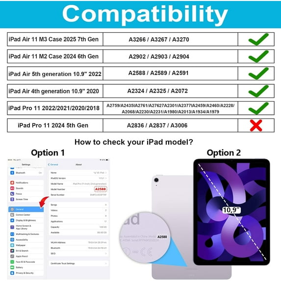 RREGER-Case for iPad Air 11 M3 2025 & M2 2024: Cover for iPad Air 5th ...