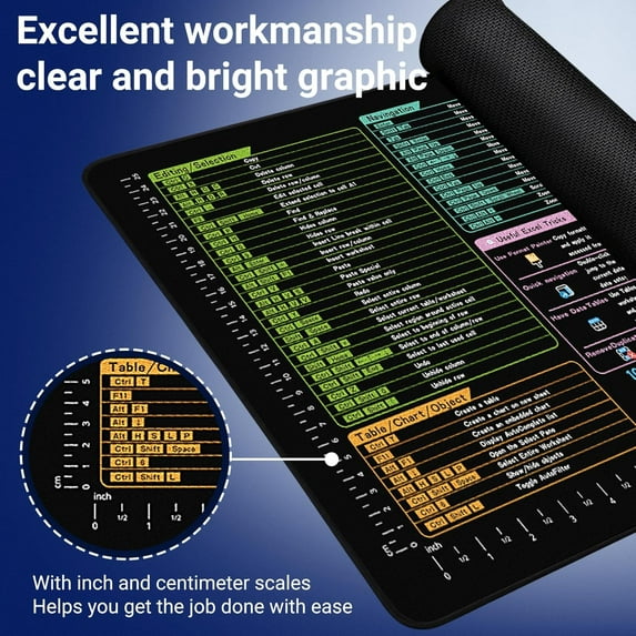 RREGER-Excel Cheat Sheet Desk Pad 31.5x11.8 - Waterproof Mouse Pad with ...