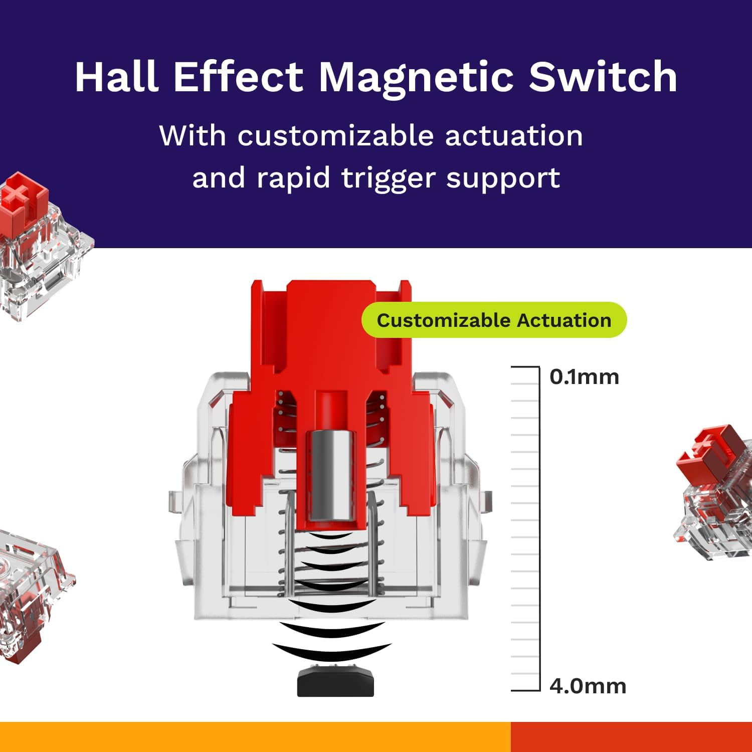 RREGER-Fox Linear Hall-Effect Magnetic Switches (36-Pack), Silent Red ...