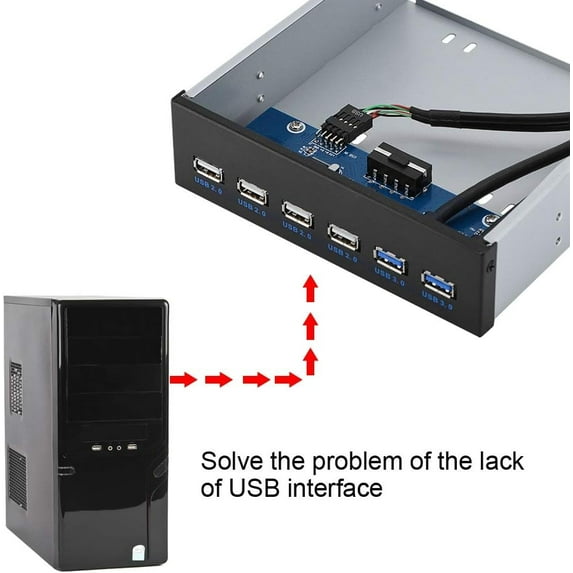 RREGER-Front Panel USB Hub 6 Port, 4 Port USB 2.0 + 2 Port USB 3.0 ...