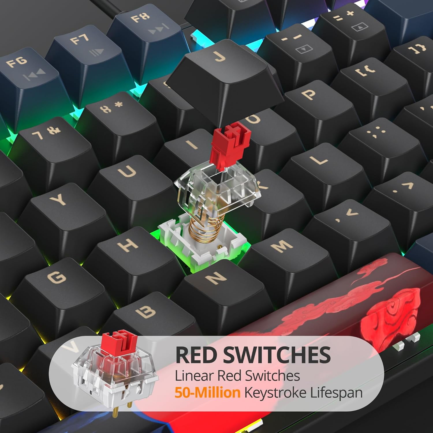 RREGER-Full Size Creamy Keyboard with Number Pad, 104 Keys RGB Wired ...