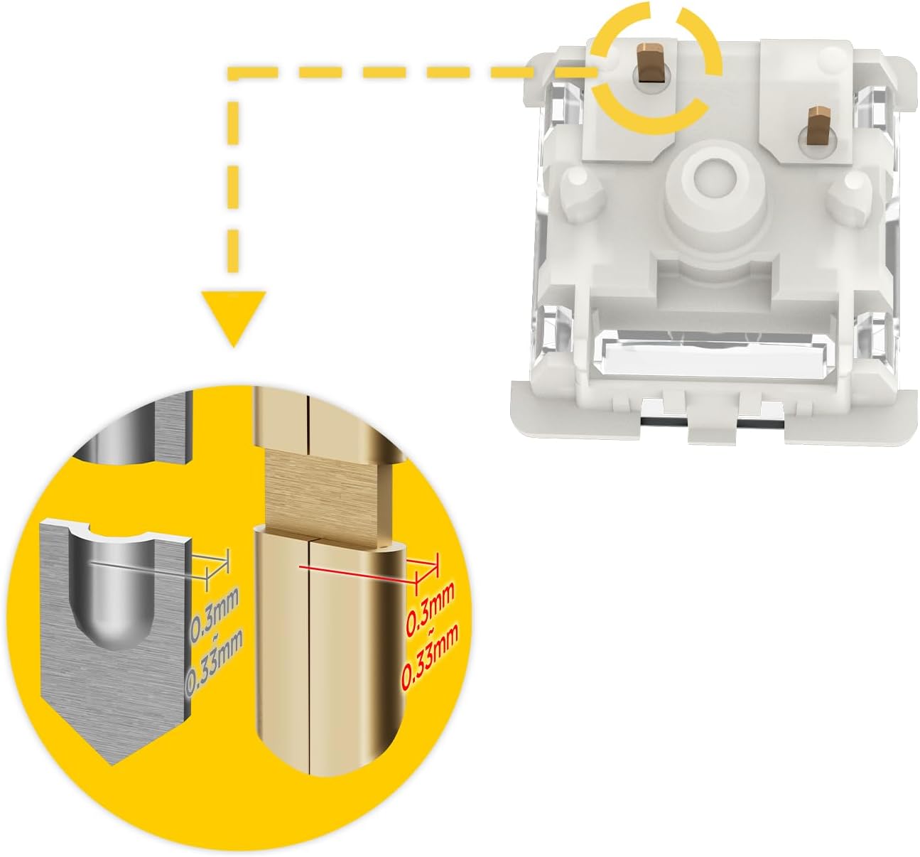 RREGER-G White Pro 3.0 Keyboard Switches, Pre-lubed 5 pins 38gf RGB LED ...