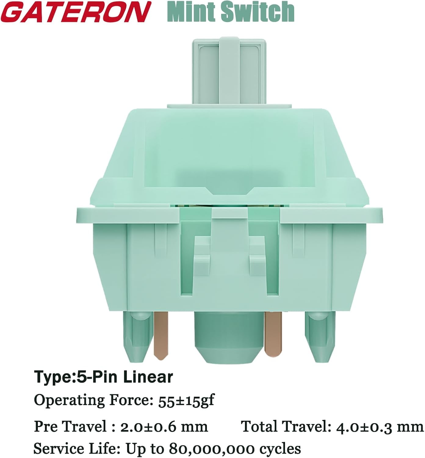 RREGER-GATERON Mint Dual-Stage Spring Switches for MX Mechanical ...