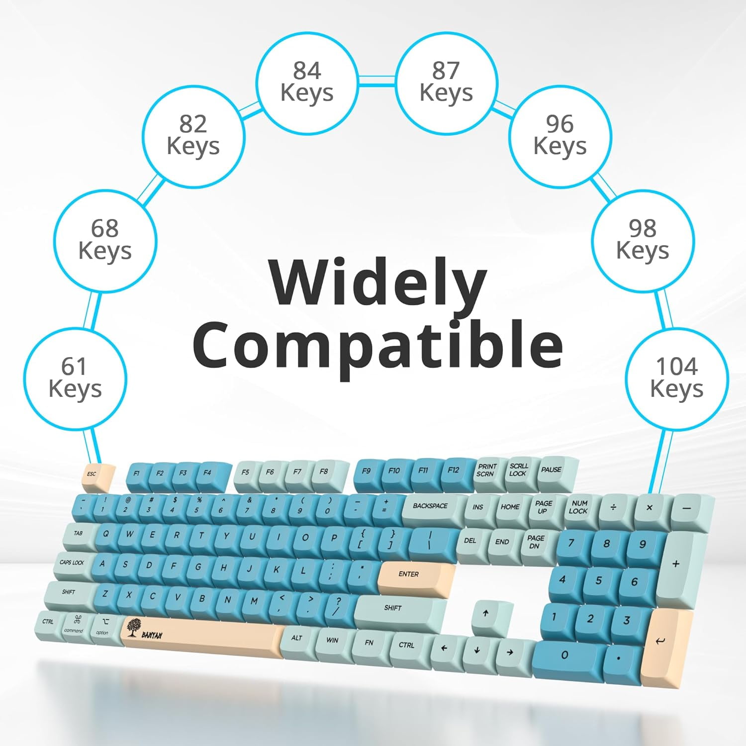 RREGER-GTSP XDA Profile PBT Keycaps, 124-keys Custom Dye Sublimation ...