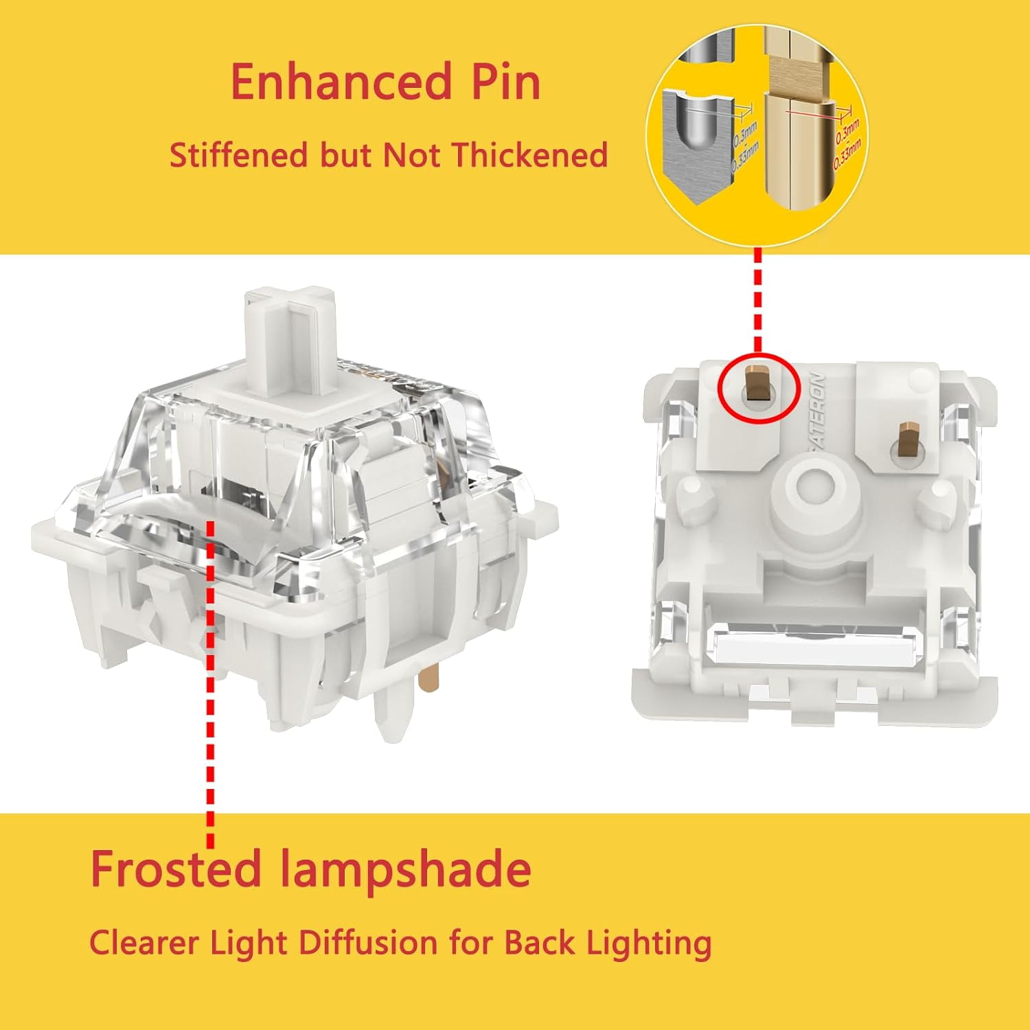 RREGER-Gateron G Pro 3.0 White Switches for Mechanical Keyboard,5-Pin ...