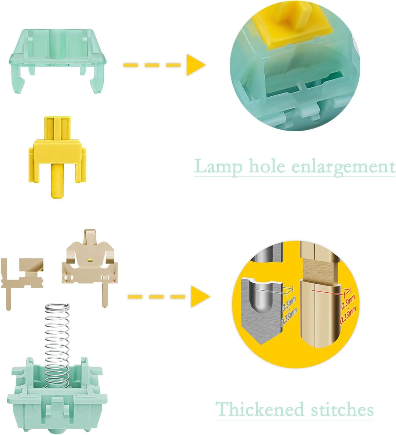 RREGER-Gateron Goldenrod Yellow Pro Switches,55gf Pre-lubed 5 Pin ...