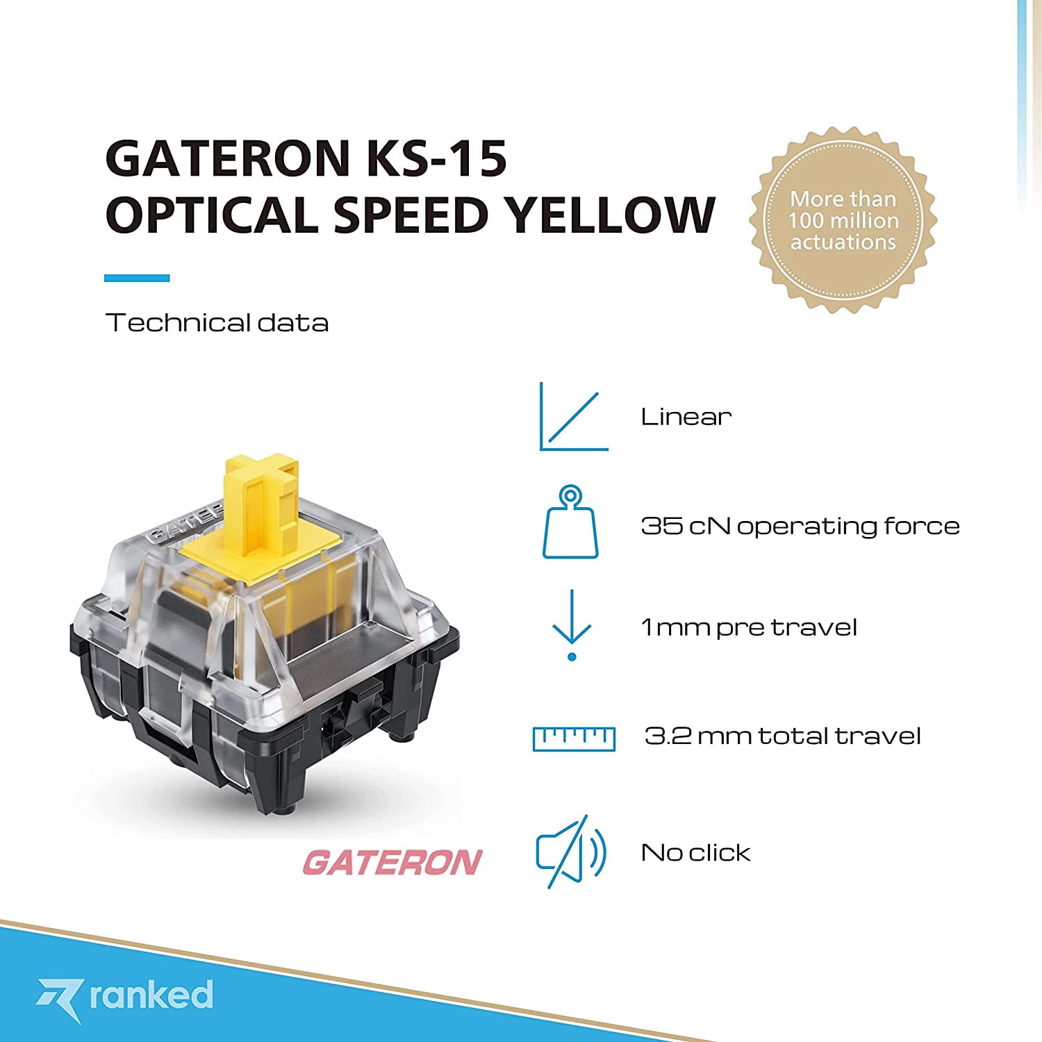 RREGER-Gateron ks-15 Optical Key Switches for RGB Mechanical Gaming ...