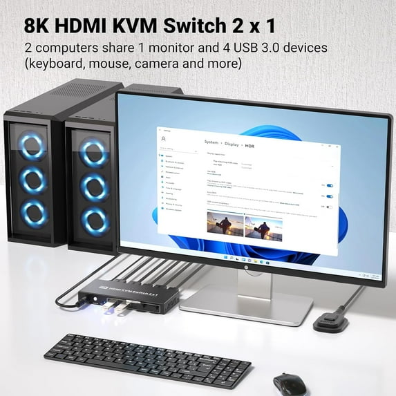 RREGER-HDMI KVM Switch 1 Monitor 2 Computers, 8K60Hz 4K120Hz USB 3.0 2 ...