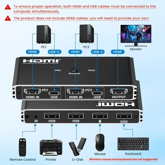 RREGER-HDMI KVM Switch for 2 Computers - 4K@60Hz, Share 1 Monitor & 4 ...