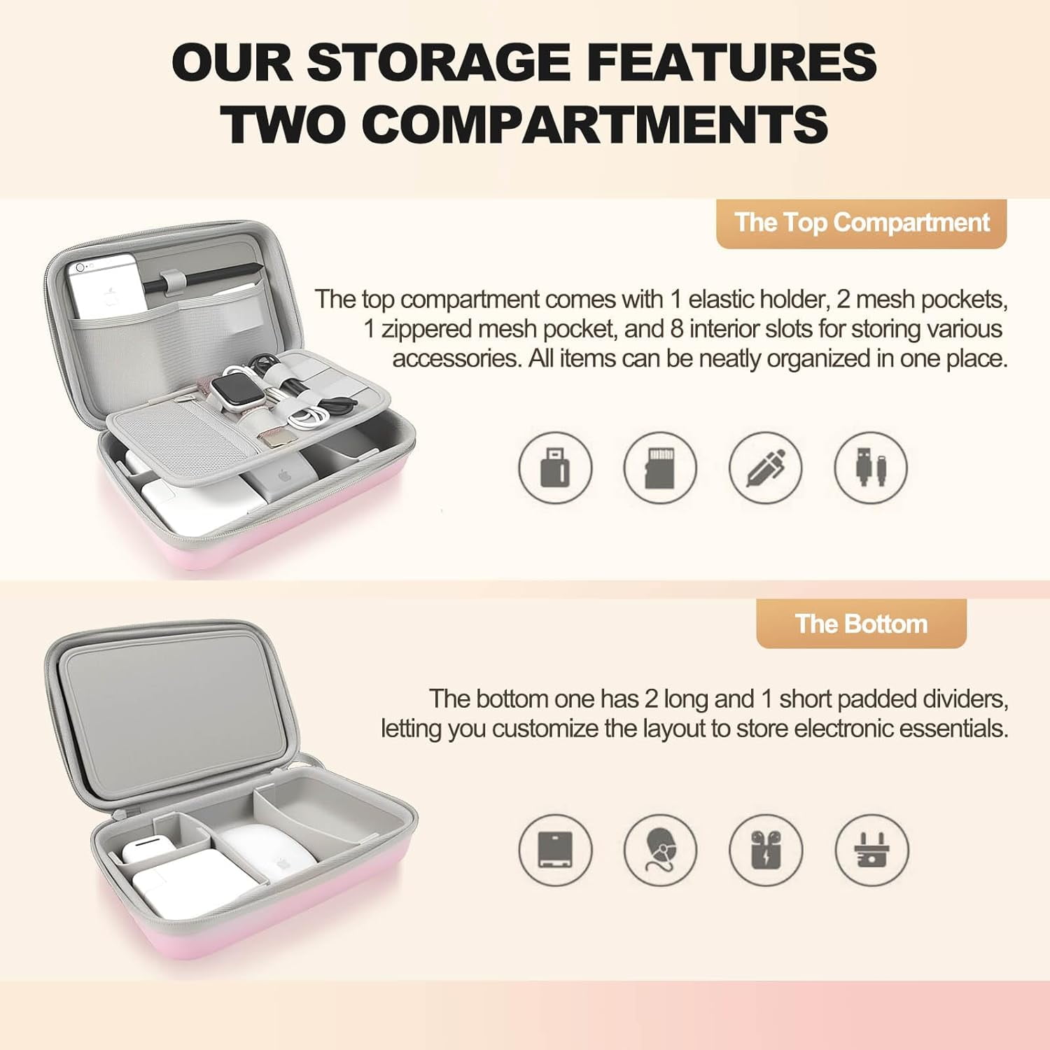 RREGER-Hard Travel Electronic Organizer Case for Power Bank Chargers ...