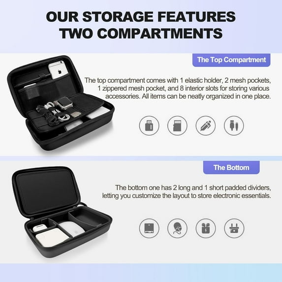 RREGER-Hard Travel Electronic Organizer Case for Power Bank Chargers ...