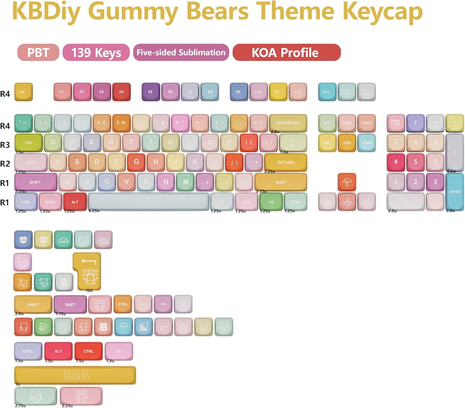 RREGER-KBDiy Gummy Bears KOA Profile Keycaps Set,Dye-Sublimation PBT ...