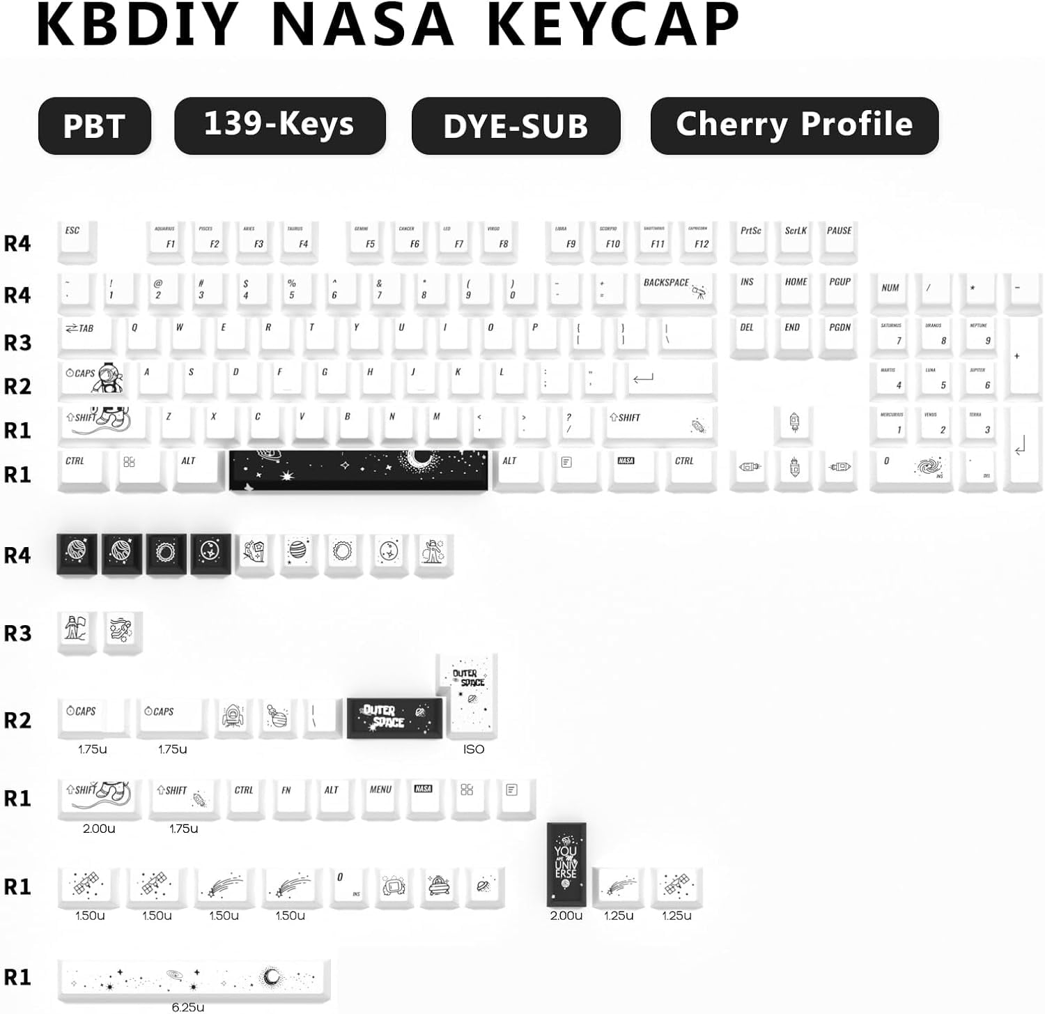 RREGER-KBDiy Outer Space DYE-SUB Keycap 60 Percent, Cherry Profile PBT ...