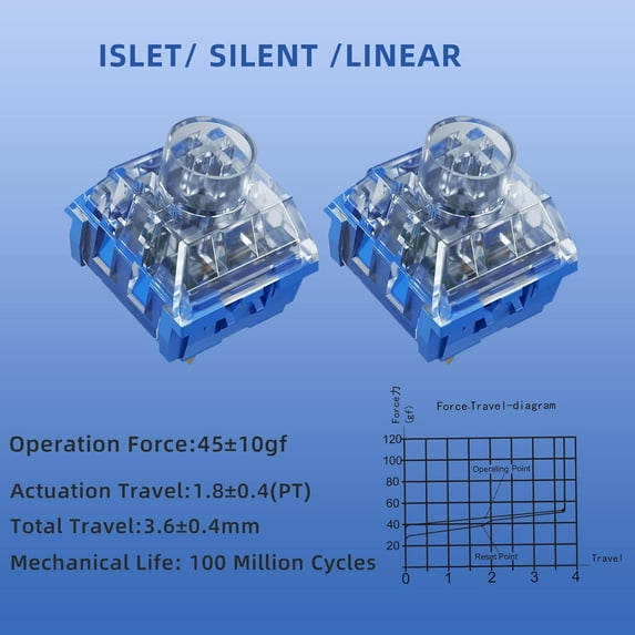 RREGER-Kailh Box Islet Pro Silent Mechanical Keyboard Switch,Deep Sea ...