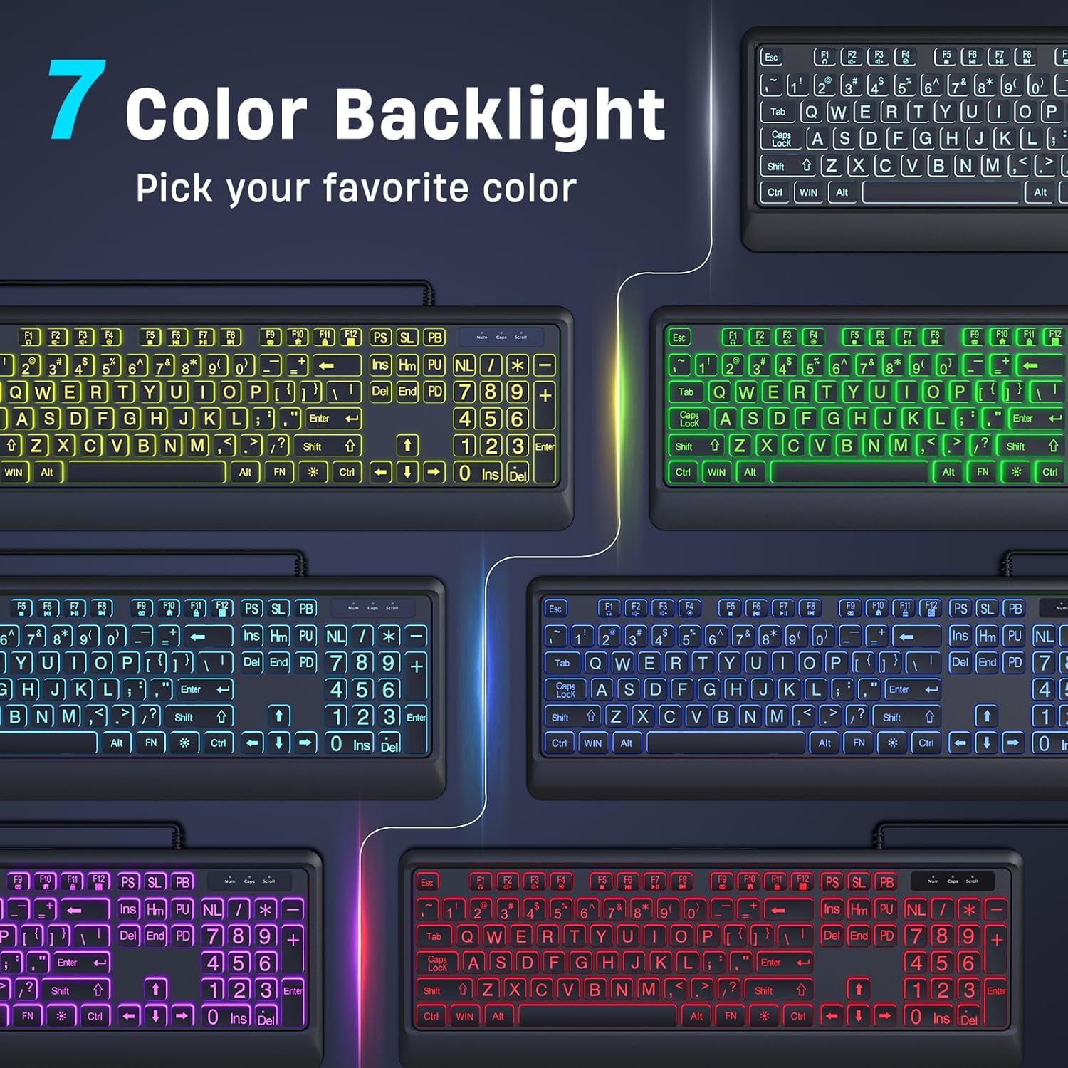 RREGER-Large Print Keyboard - 7 Interchangeable Backlight Colors, Light ...