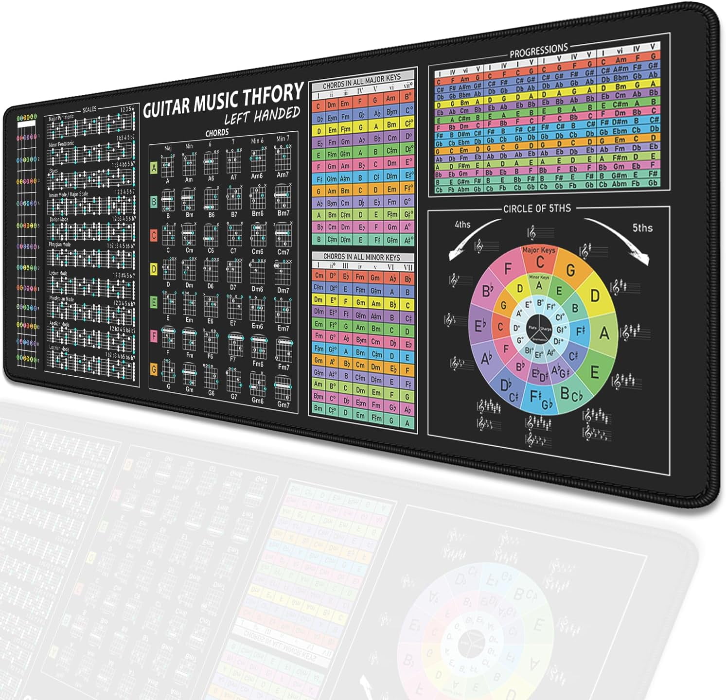 RREGER-Left Handed Guitar Theory Mouse Pad Desk Pad, Chords, Circle of ...