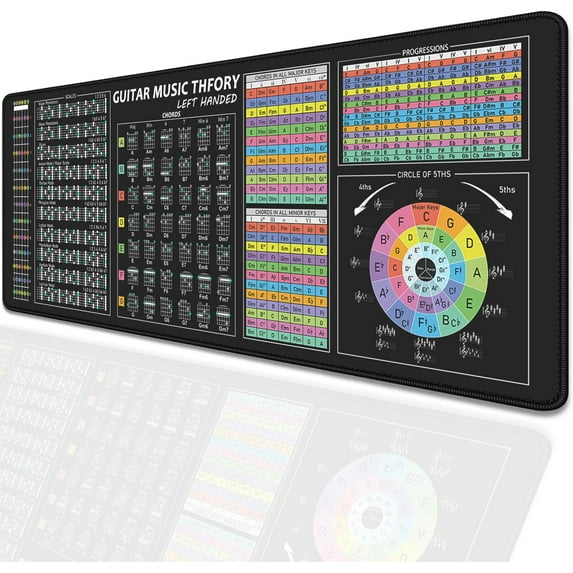 RREGER-Left Handed Guitar Theory Mouse Pad Desk Pad, Chords, Circle of ...