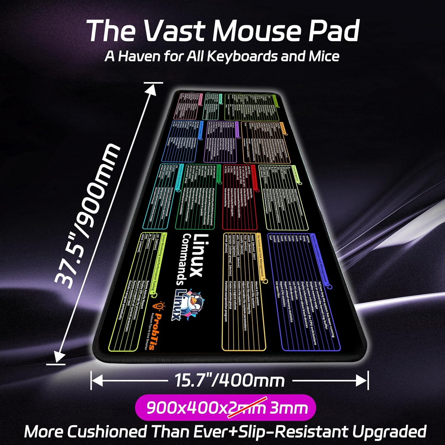 RREGER-Linux Commands Line Mouse Pad, Upgraded Pro Version, Cheat Sheet ...