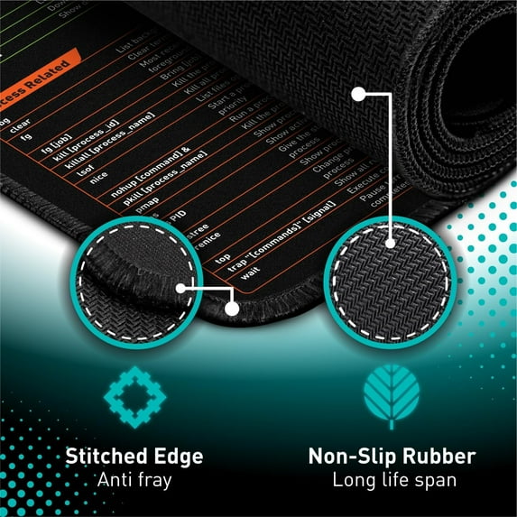 RREGER-Linux Commands Line Mouse pad - Extended Large Cheat Sheet ...