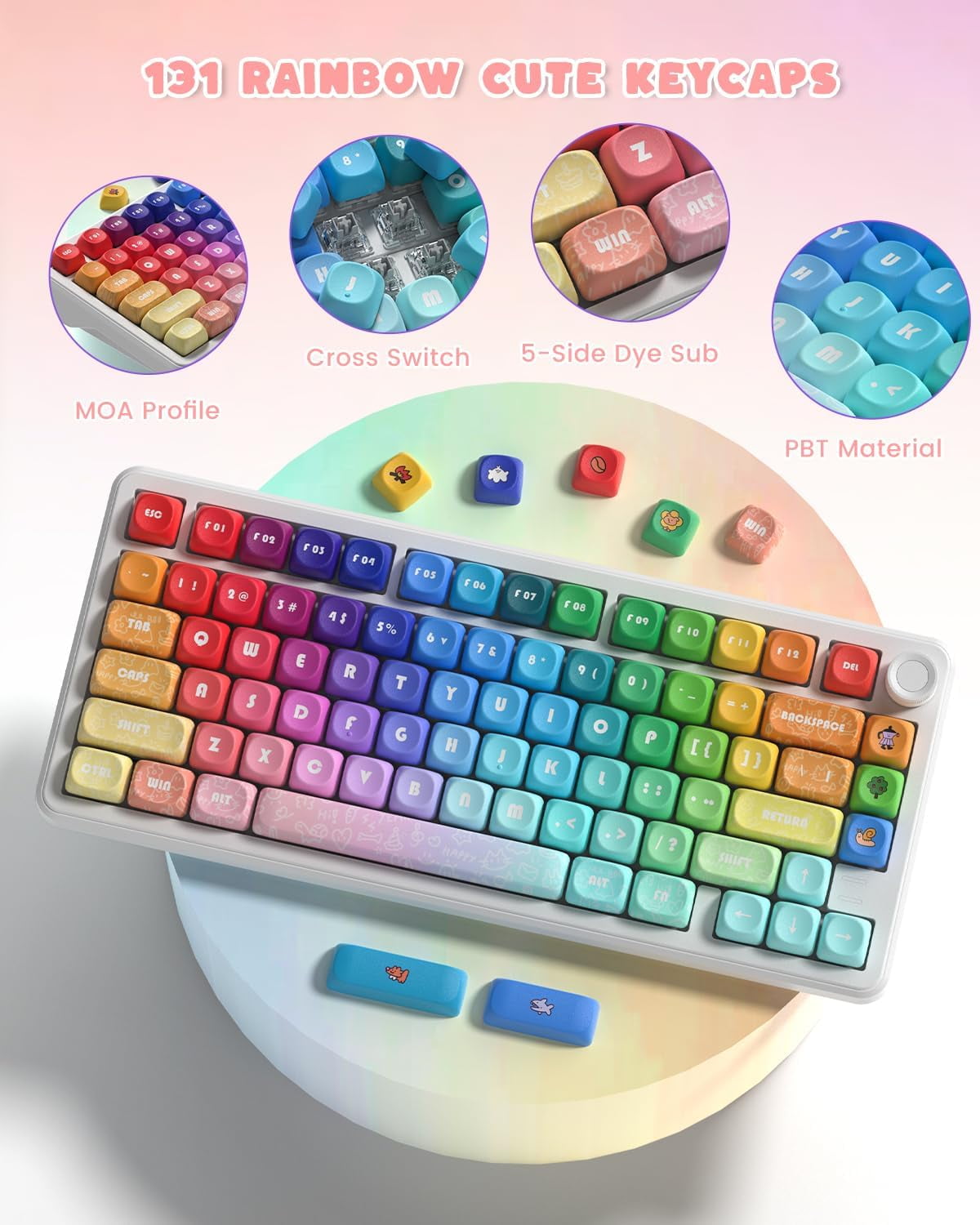 RREGER-MOA Profile PBT Keycaps, 131 Keys Dye-Sublimation Custom ...