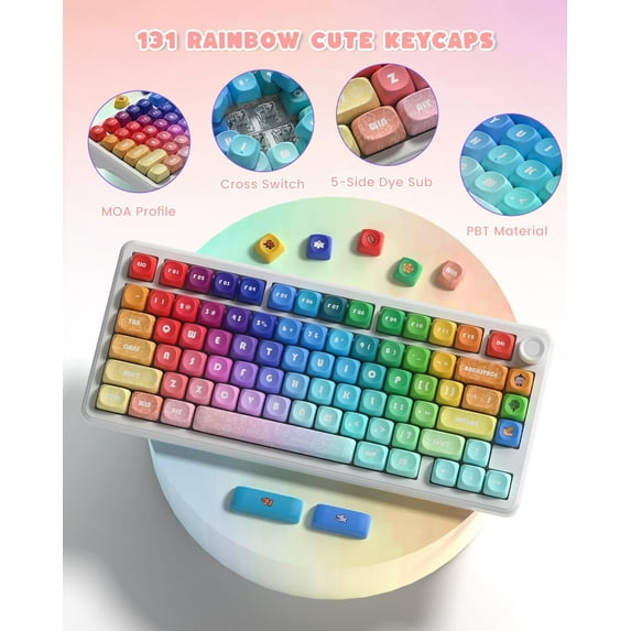 RREGER-MOA Profile PBT Keycaps, 131 Keys Dye-Sublimation Custom ...