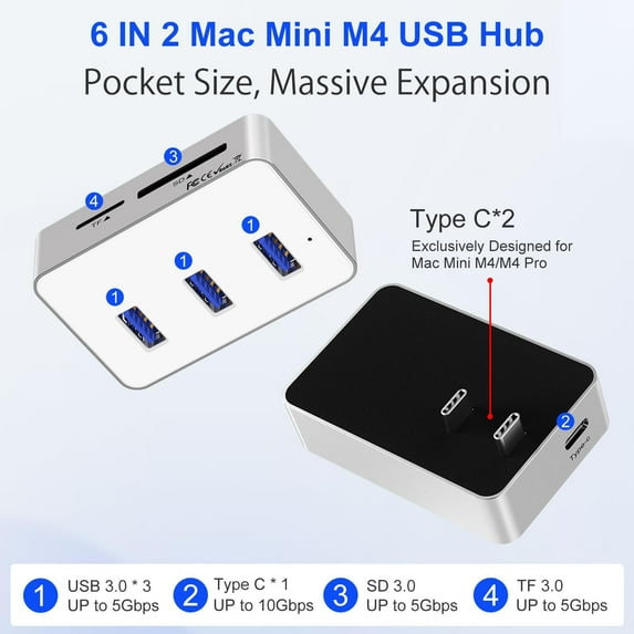 RREGER-Mac mini M4 Dock - 6 in 1 USB-C Hub with 10Gbps USB-C, 3x5Gbps ...