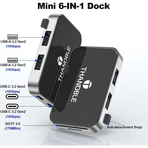 RREGER-Mac mini M4 Dock & Hub, 6 in 1 Mac mini Hub with 2*USB-A 2*USB-C ...