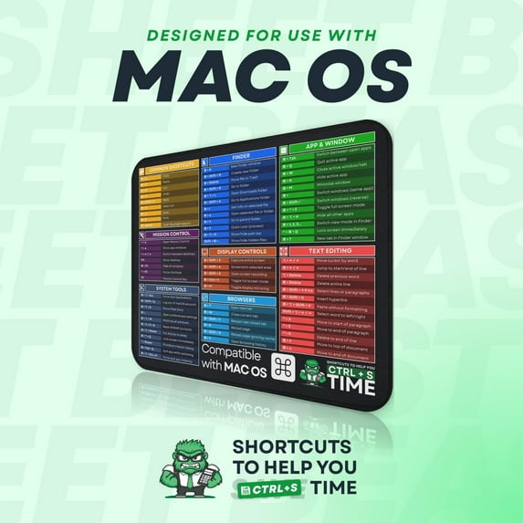 RREGER-[MacOS Compatible] Computer Shortcuts Mouse Pad for MacOS ...